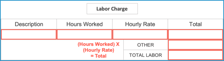 Free Painting Invoice Template | PDF | WORD | EXCEL