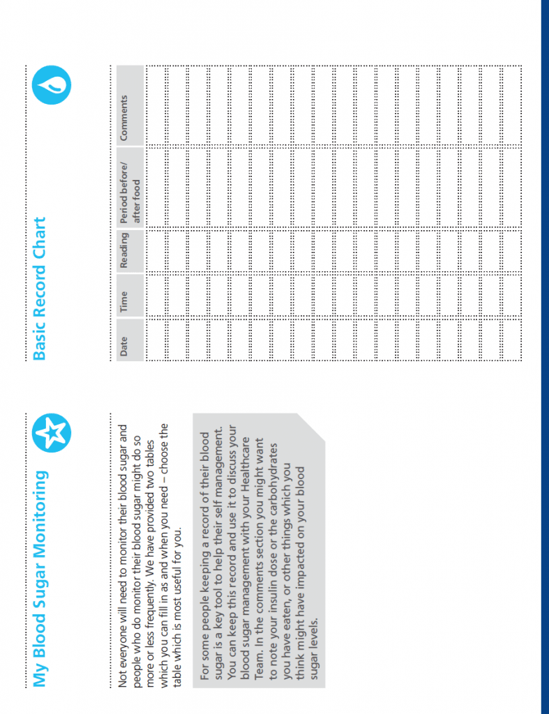 Free Blood Sugar Charts / Logs | PDF | WORD
