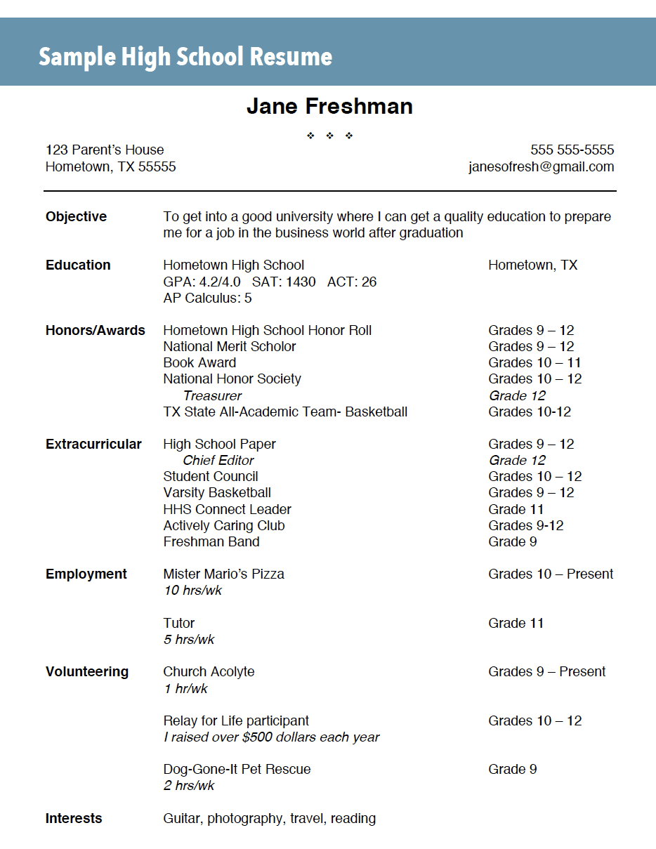 Free College Resume Templates | PDF | WORD