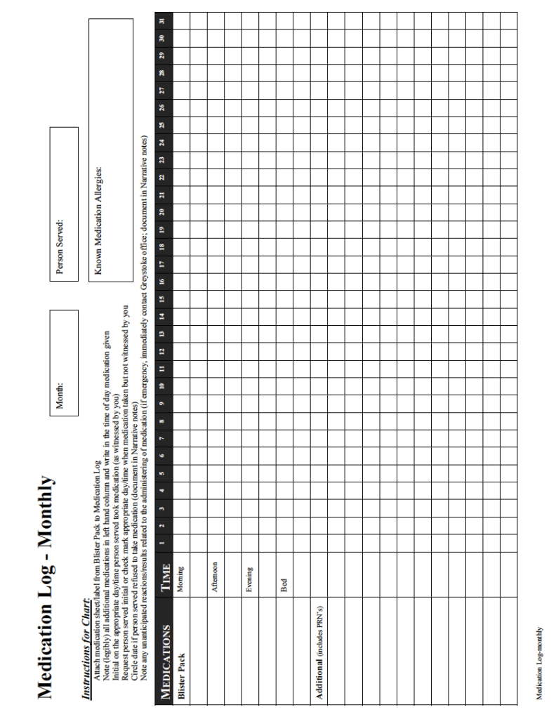 Free Medication Schedule Templates | PDF | WORD | EXCEL