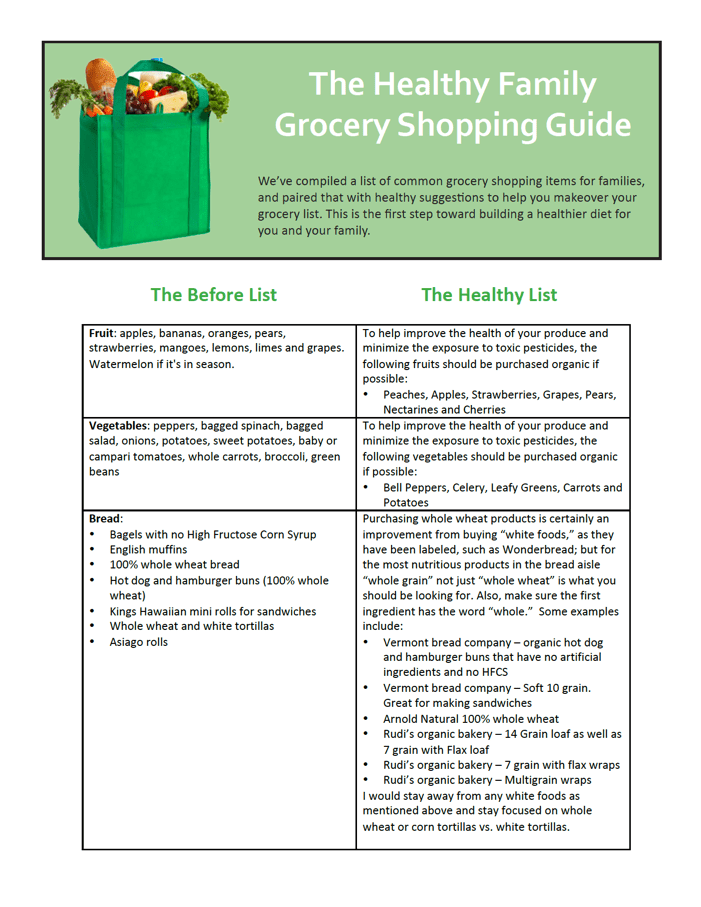 Free Grocery List Templates | PDF | WORD