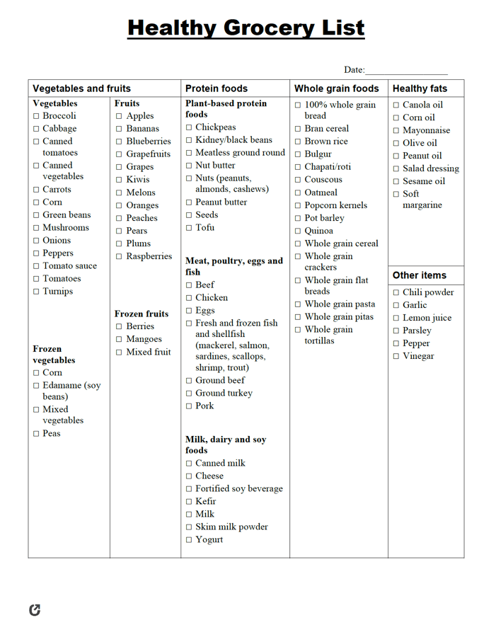 Free Grocery List Templates | PDF | WORD