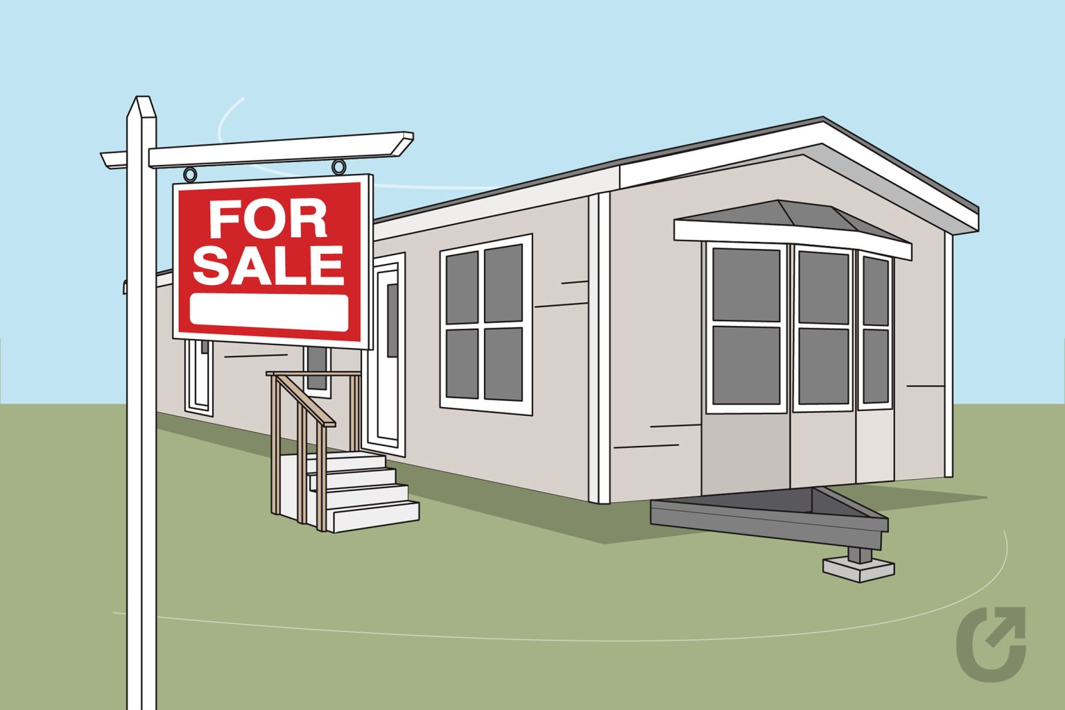 Free Mobile Home Bill of Sale Form | PDF | WORD | RTF