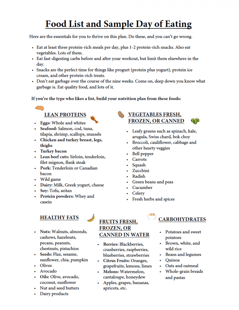 Free Grocery List Templates | PDF | WORD