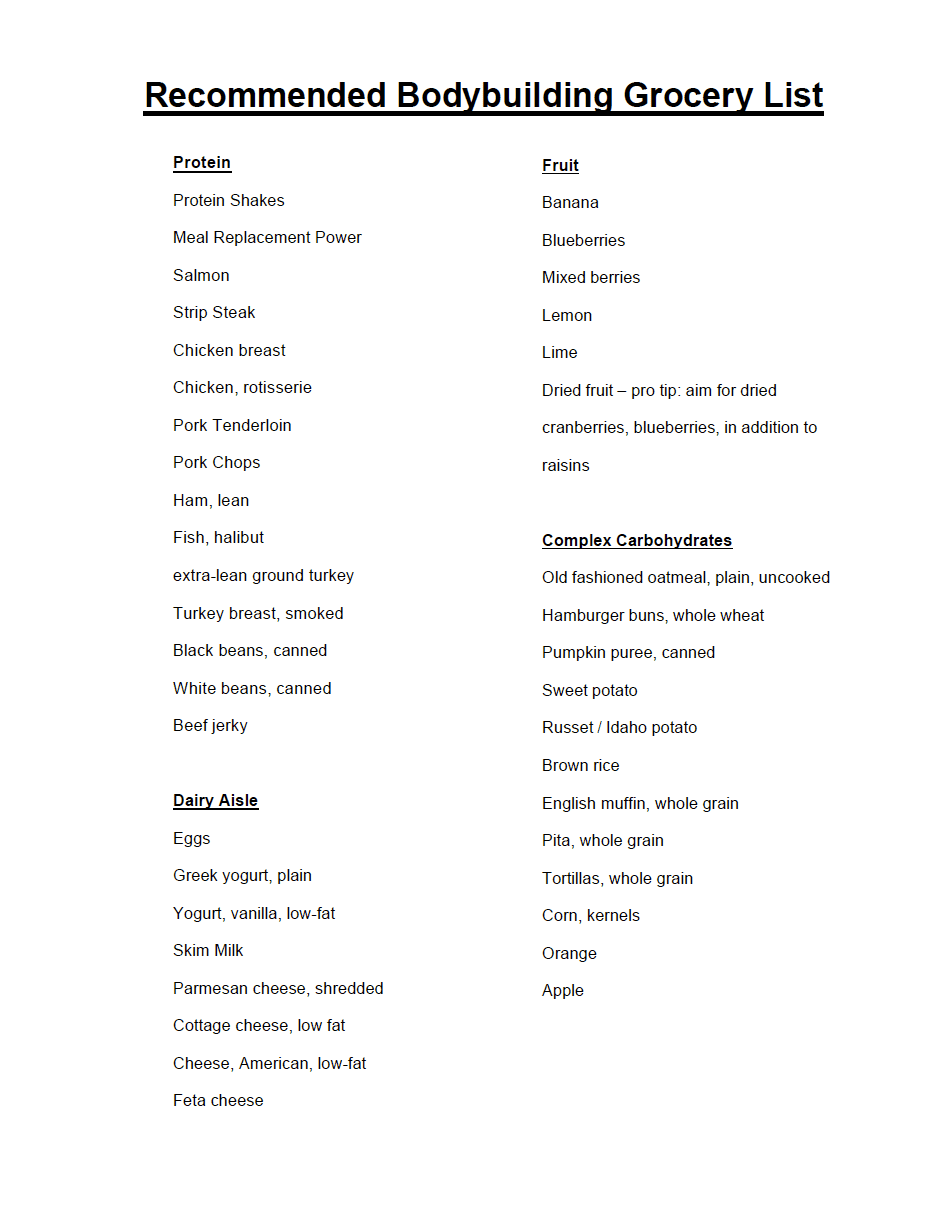 Free Grocery List Templates | PDF | WORD