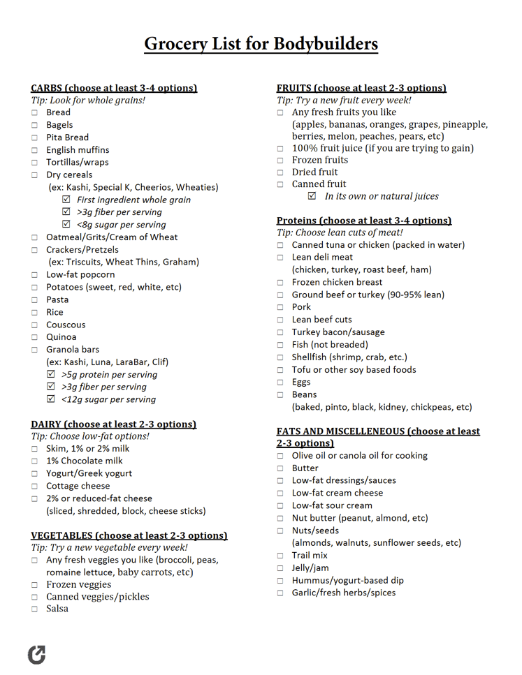 Free Grocery List Templates | PDF | WORD