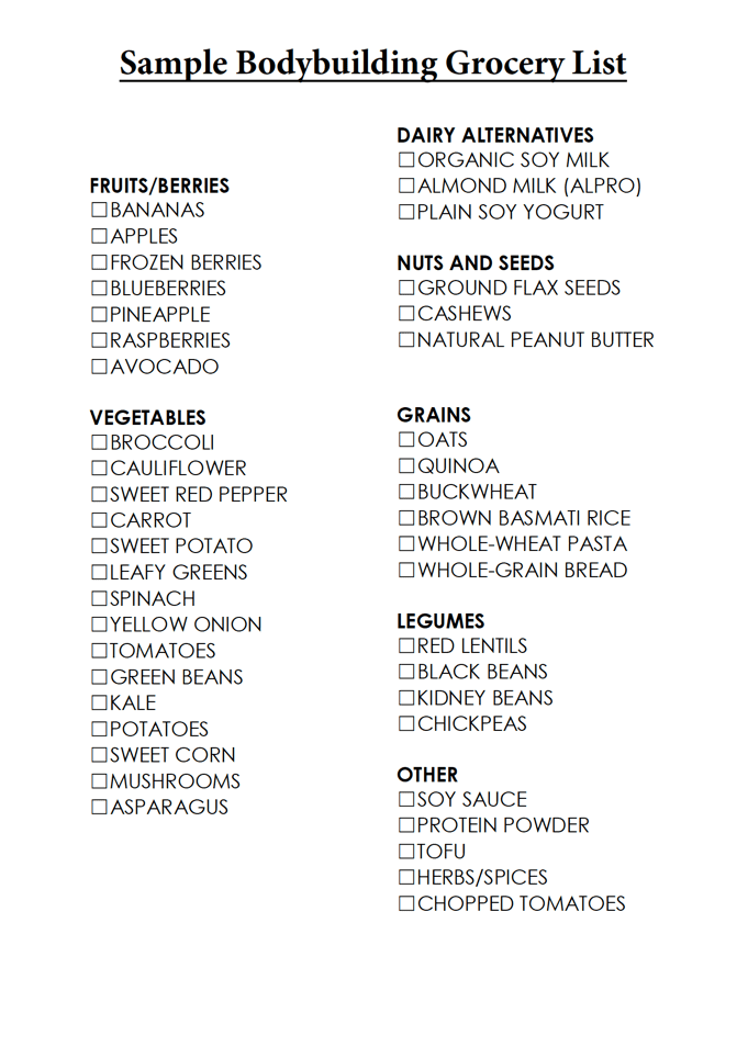 Free Grocery List Templates | PDF | WORD