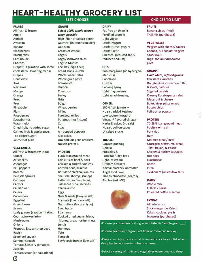 Free Grocery List Templates | PDF | WORD